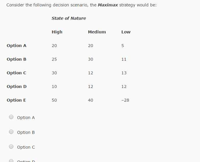 Solved Consider the following decision scenario, the Maximax | Chegg.com Solved Consider the following decision scenario, the Maximax | Chegg.com