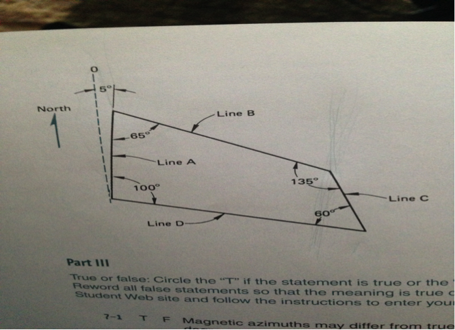 Solved True or false: Circle the "T" if the statement is | Chegg.com
