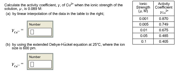 Solved Calculate the activity coefficient, gamma, of Cu^2+ | Chegg.com