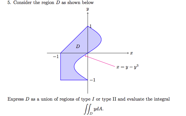 Solved 5. Consider the region D as shown below 3 Express D | Chegg.com