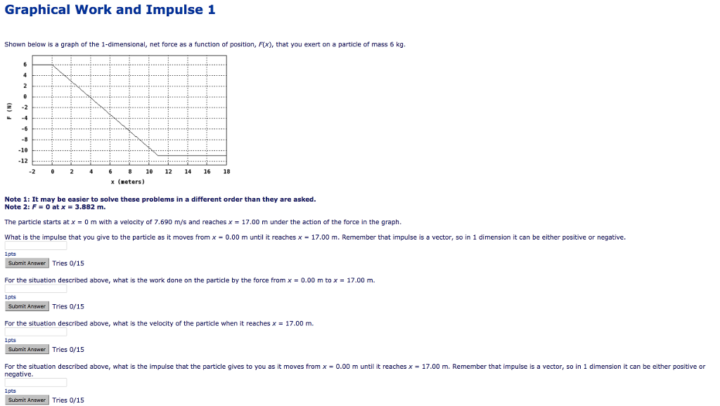 Solved Graphical Work and Impulse 1 Shown below is a graph | Chegg.com