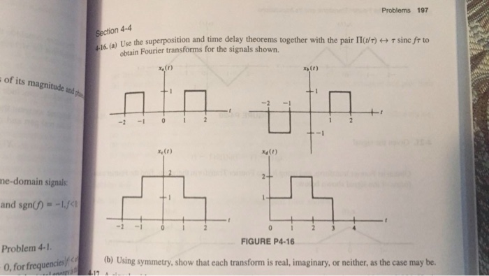 Solved Use the superposition and time delay theorems | Chegg.com
