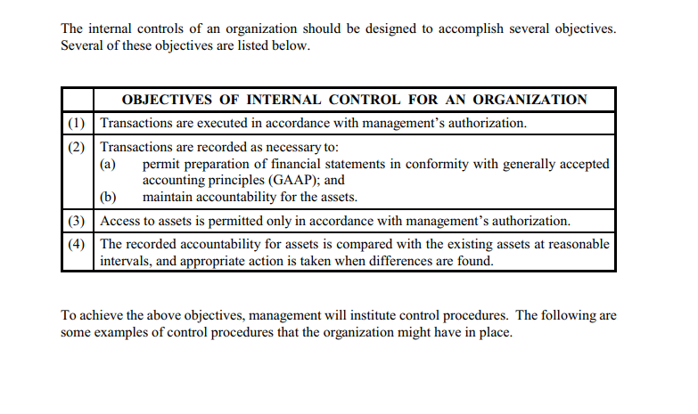 Solved The internal controls of an organization should be | Chegg.com