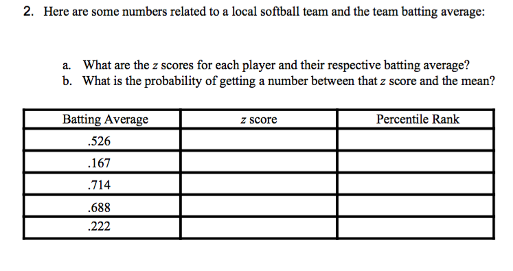 2. Here are some numbers related to a local softball | Chegg.com