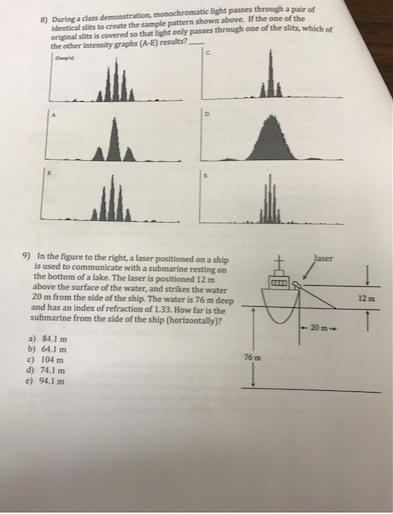 Solved During a class demonstration, monochromatic light | Chegg.com