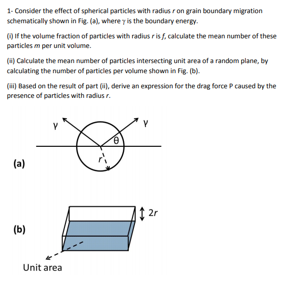 Solved 1- Consider the effect of spherical particles with | Chegg.com
