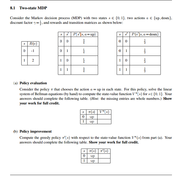 Solved Consider the Markov decision process (MDP) with two | Chegg.com