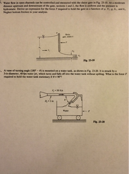 Solved Water flow in open channels can be controlled and | Chegg.com