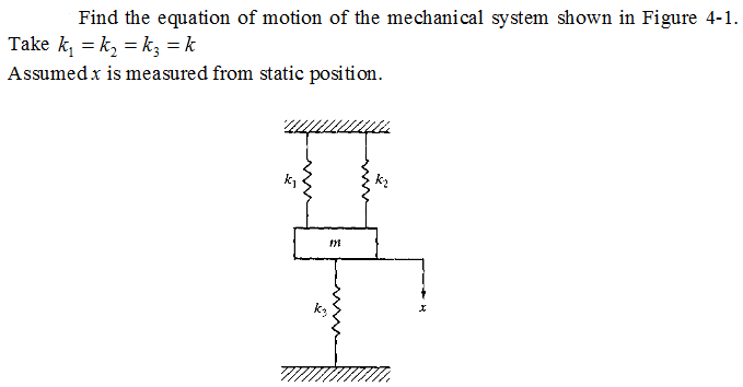 Solved Find the equation of motion of the mechanical system | Chegg.com