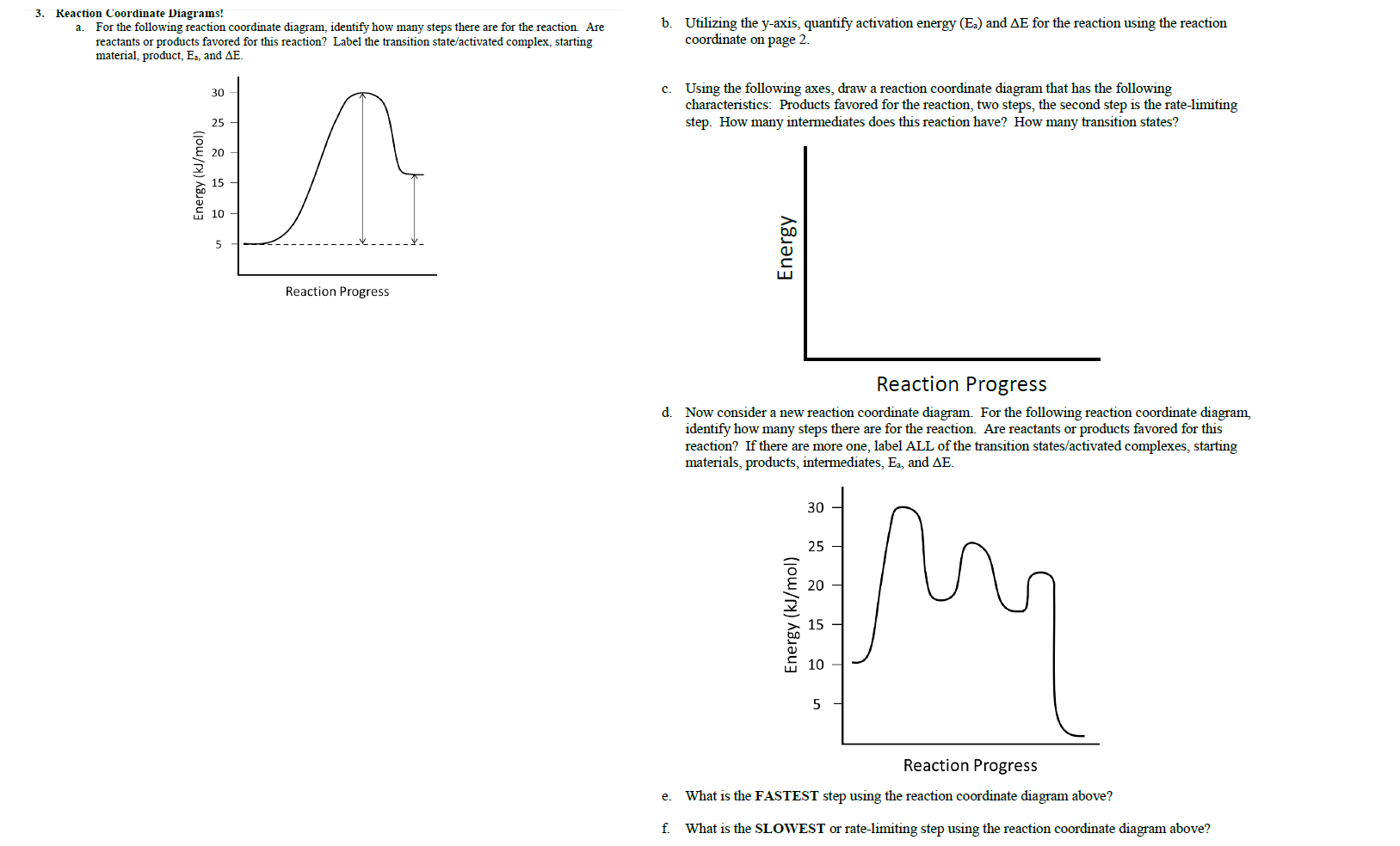 Solved For The Following Reaction Coordinate Diagram