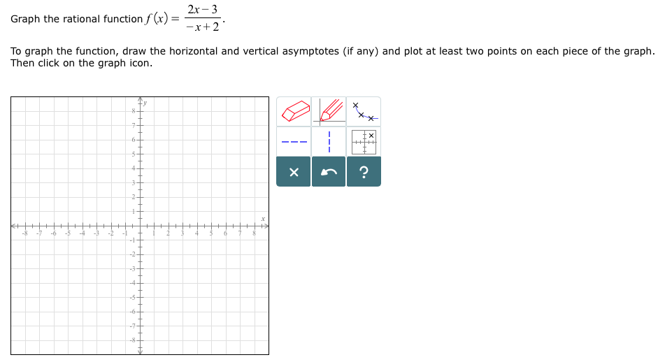 Solved Graph the rational function f(x) = 2x - 3/-x + 2. To | Chegg.com