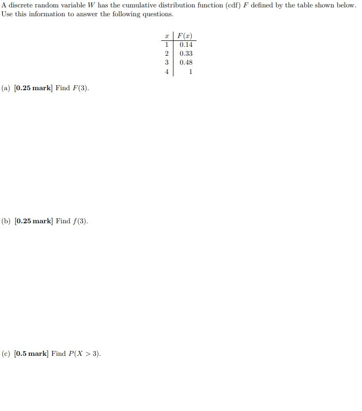 Solved A discrete random variable W has the cumulative | Chegg.com