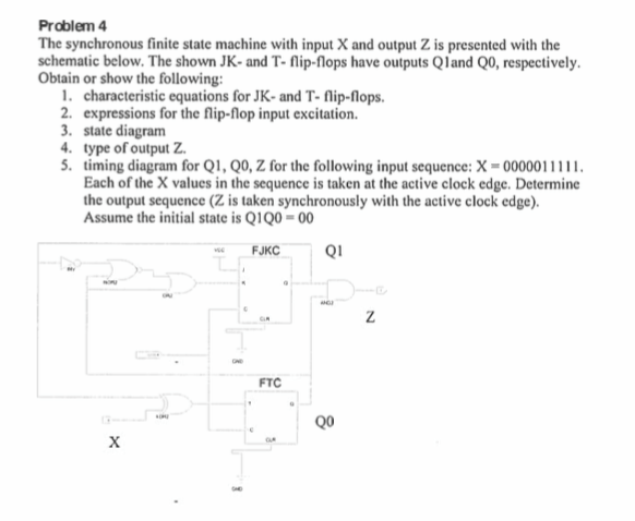 Solved The synchronous finite slate machine with input X and | Chegg.com