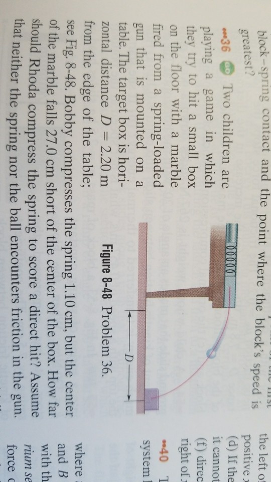 Solved block- spring contact and the point where the block's | Chegg.com
