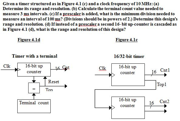 Solved Given a timer structured as in Figure 4.1 (c) and a | Chegg.com