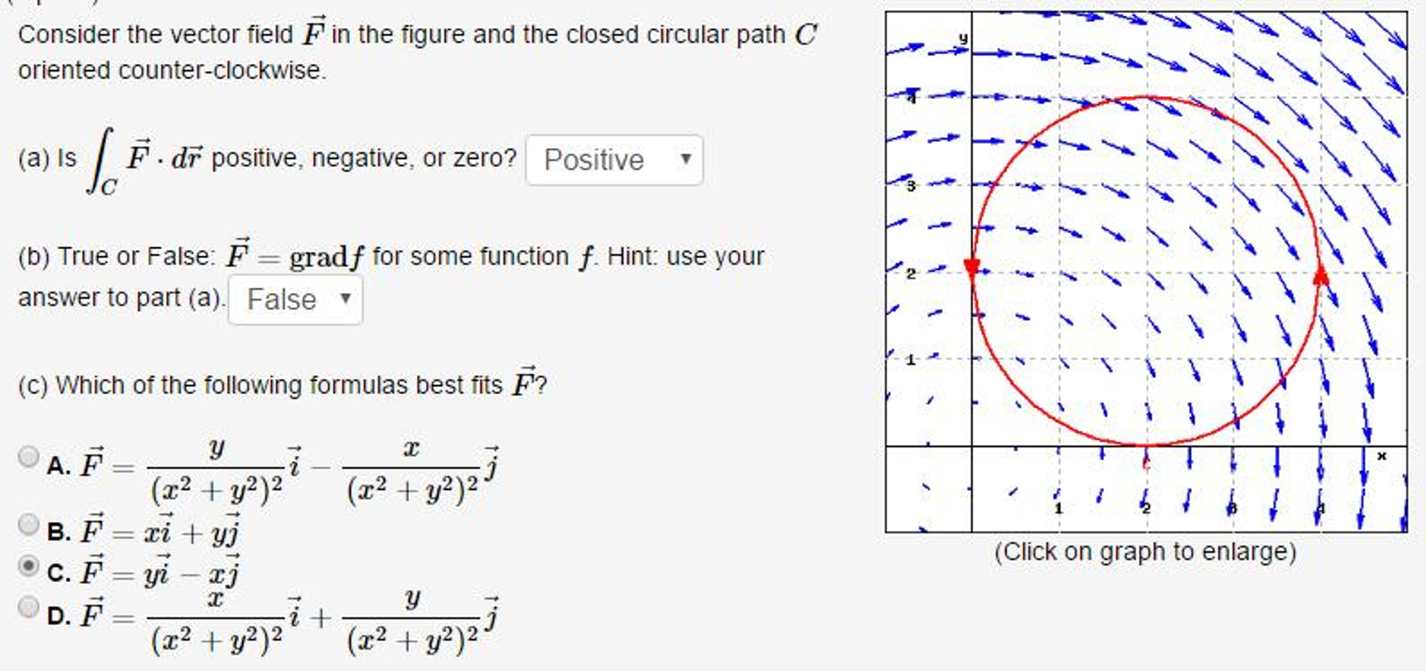 Consider The Vector Field F In The Figure And The