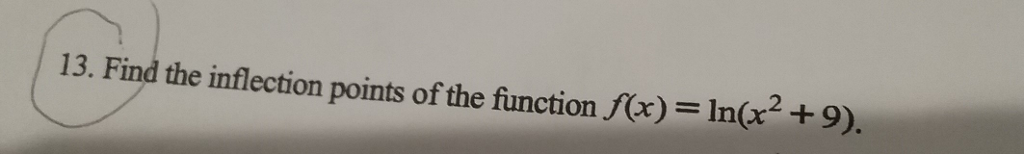 Solved Find the inflection points of the function f(x) = In | Chegg.com