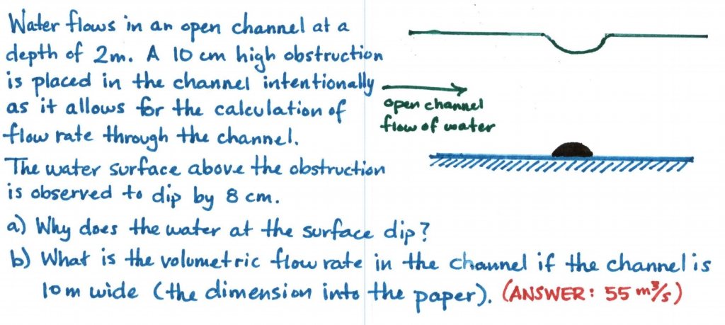 Solved Water flows in an open channel at a depth of 2m. A 10 | Chegg.com