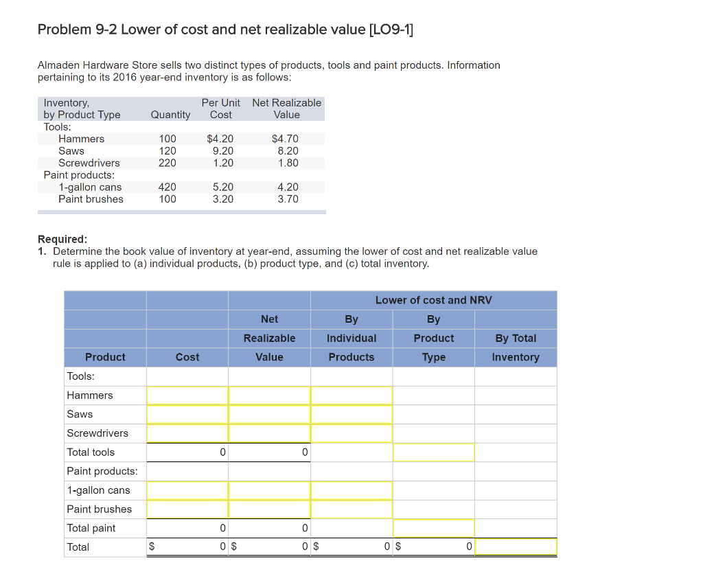 Solved Problem 9-2 Lower of cost and net realizable value | Chegg.com