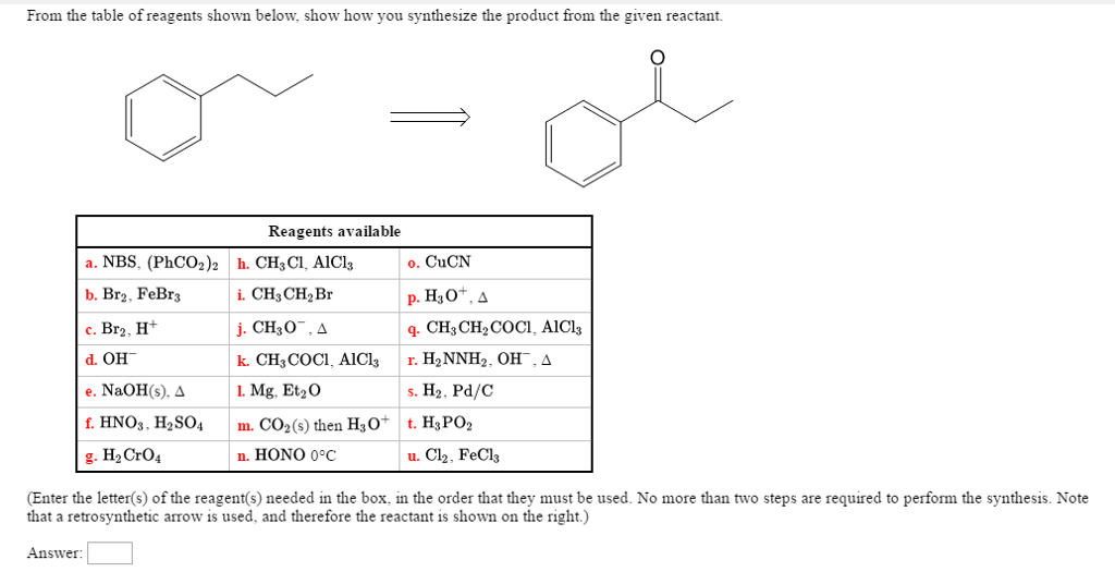 Solved From The Table Of Reagents Shown Below Show How You Chegg Com ...