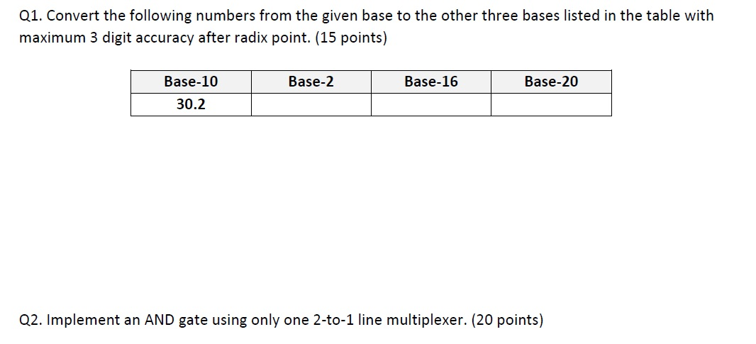Solved Convert the following numbers from the given base to | Chegg.com