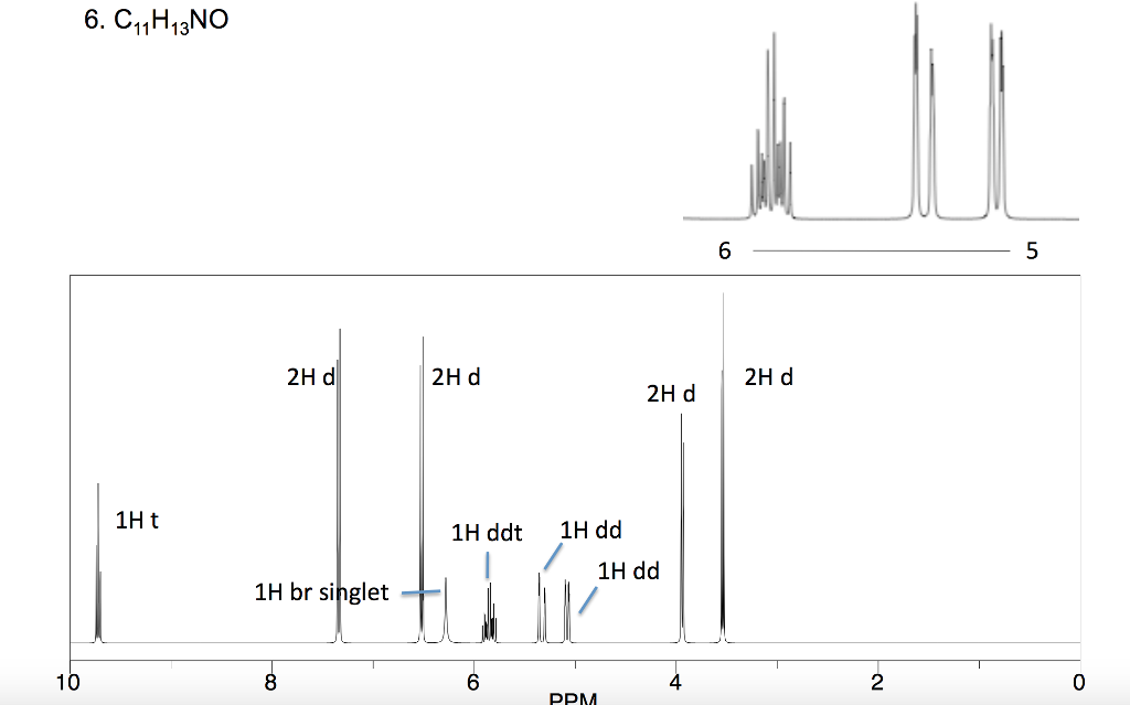 Solved 6. C11H13NO 6 2H d 2H d 2Hd 2Hd 2H d 1H t 1H ddt 1H | Chegg.com