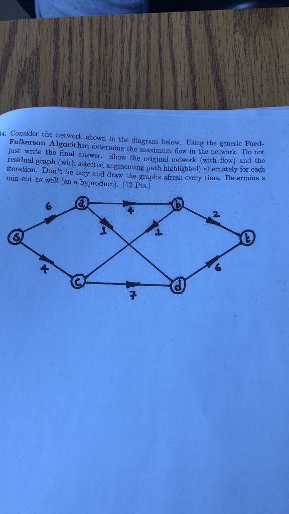 Solved 4. Consider the network shown in the diagram below. | Chegg.com