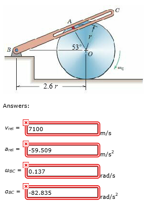Solved The disk rolls without slipping on the horizontal | Chegg.com