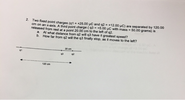 Solved Two fixed point charges (q_1 = +25.00 mu C and q_2 = | Chegg.com Solved Two fixed point charges (q_1 = +25.00 mu C and q_2 = | Chegg.com