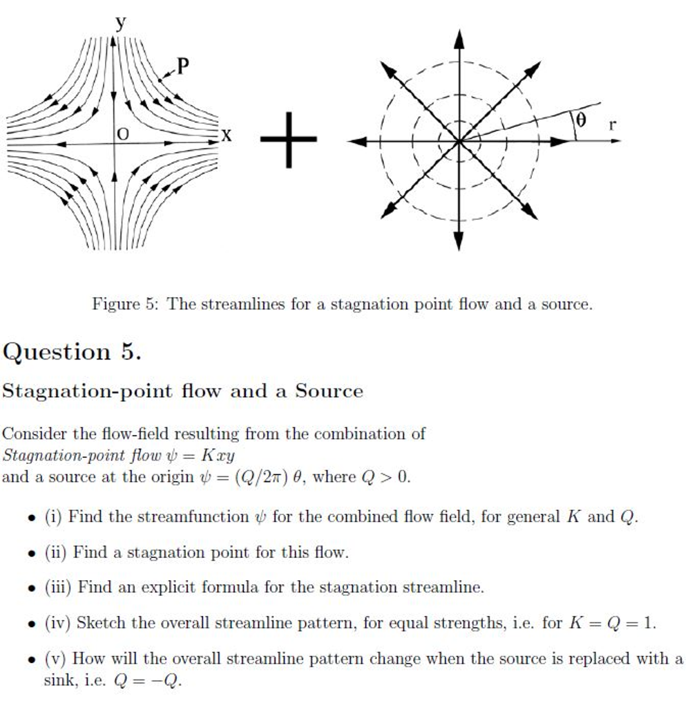 Consider the flow-field resulting from the | Chegg.com