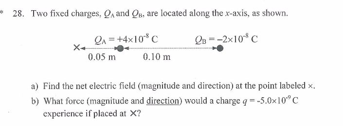 Solved Two fixed charges, Q_A and Q_B, are located along the | Chegg.com
