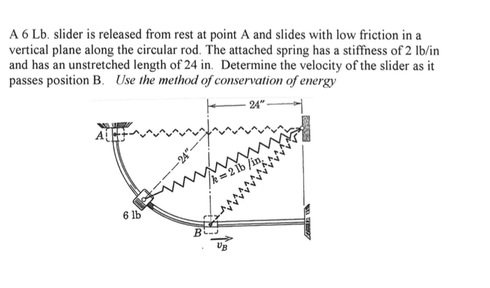 Solved A 6 Lb slider is released from rest at point A and | Chegg.com