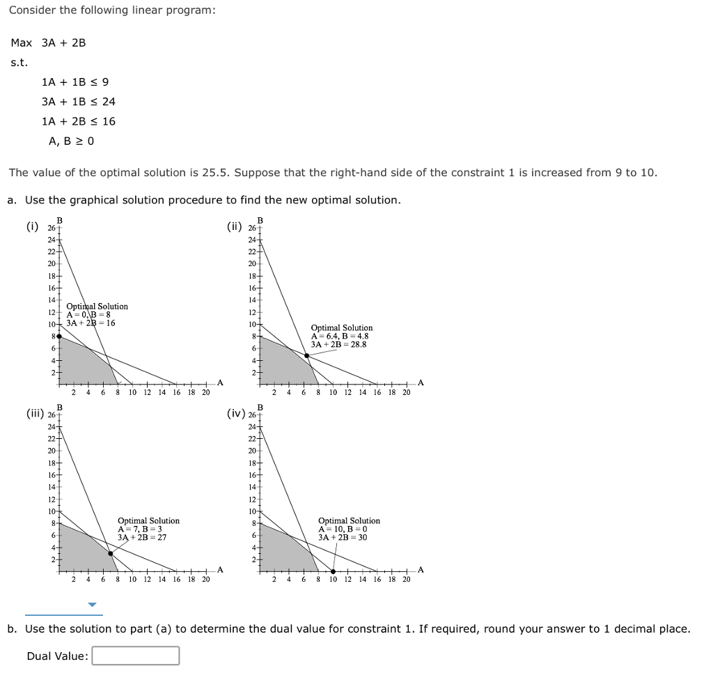 Solved Consider The Following Linear Program Max 3A 2B S t Chegg Solved Consider The Following Linear Program Max 3A 2B S t Chegg