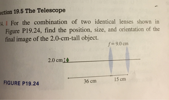 Solved The Telescope For the combination of two identical | Chegg.com
