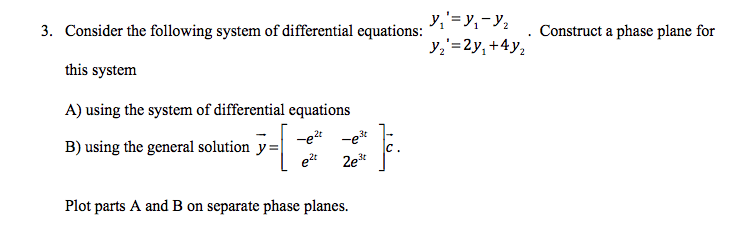 Solved yi =yi y 3. Construct a phase plane for Consider the | Chegg.com