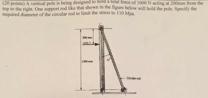 Solved A vertical pole is being designed to hold a total | Chegg.com