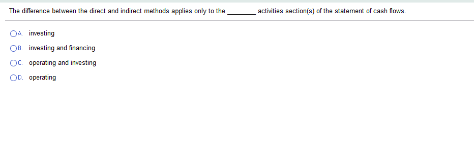Solved Given the following cash transactions, classify each | Chegg.com