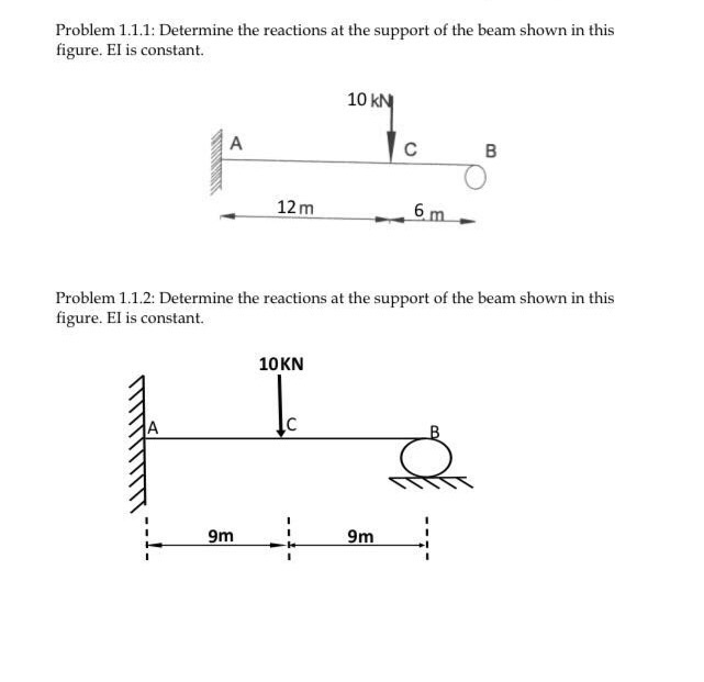 Solved Structural Analysis Class {Force Method (Beam)}(Civil | Chegg.com