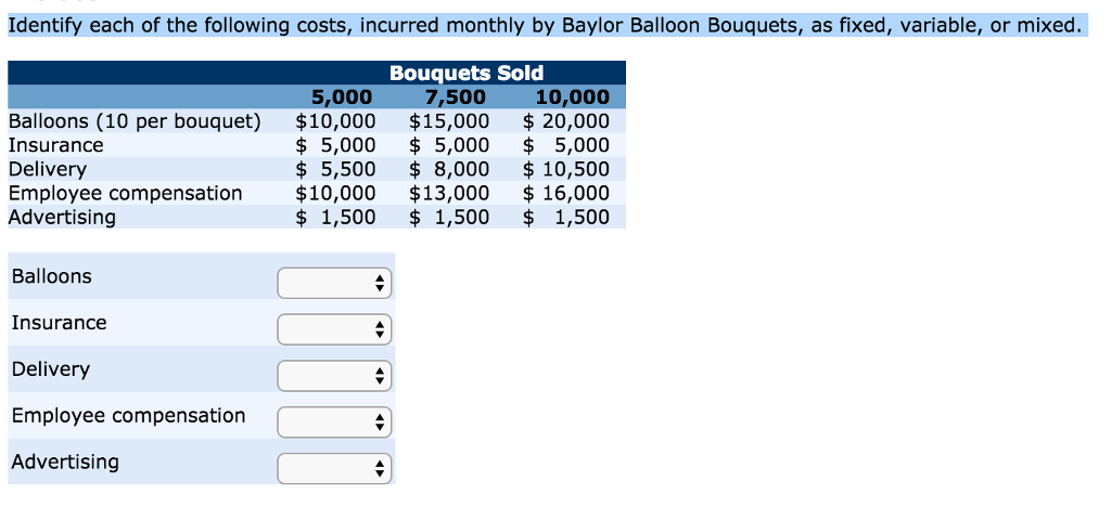 Solved Identify each of the following costs, incurred | Chegg.com
