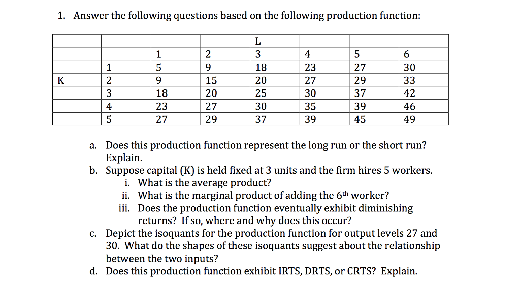 Solved Answer the following questions based on the following | Chegg.com