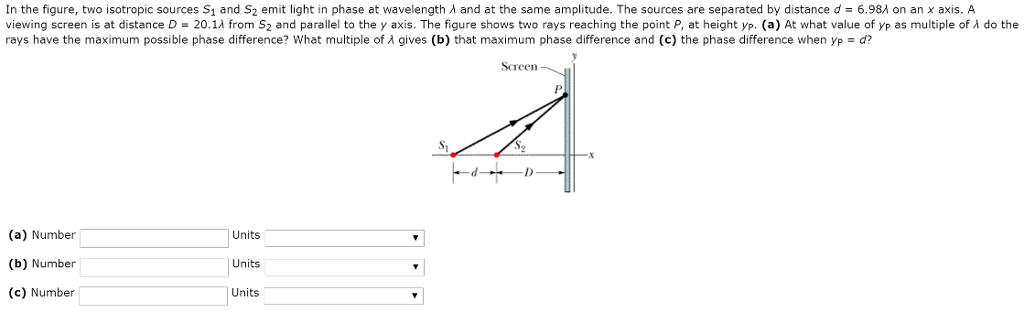 Solved In the figure, two isotropic sources S_1 and S_2 emit | Chegg.com