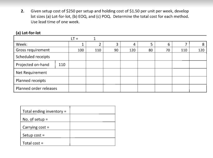 Solved Given setup cost of $250 per setup and holding cost | Chegg.com