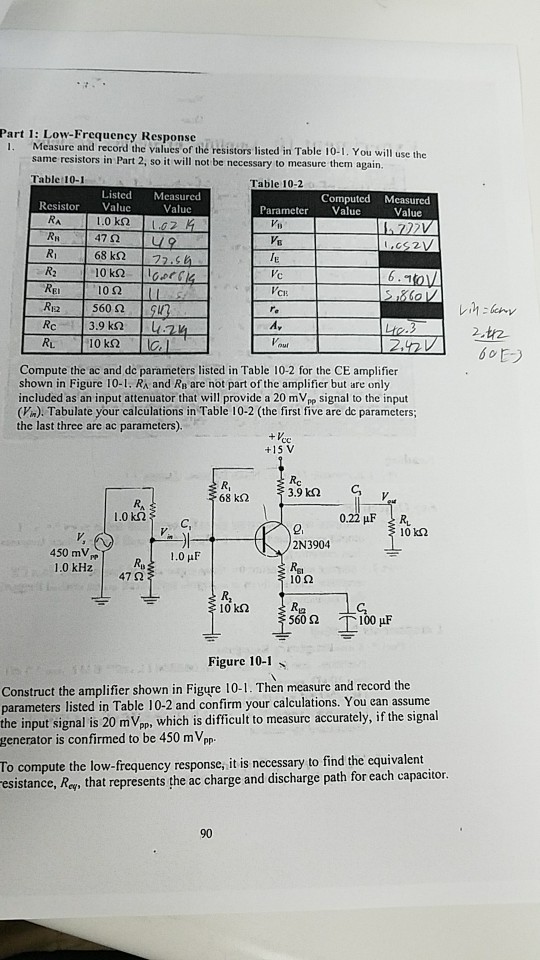 Solved Part 1: Low-Frequency Response Measure and record the | Chegg.com