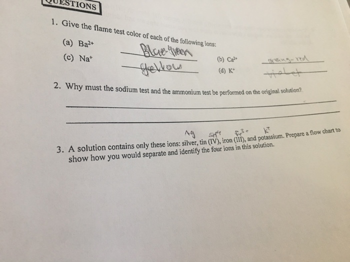 Flame Test Colour Chart