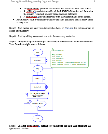 Lab 5.2 - Functions and Flowchart:s When creating a | Chegg.com