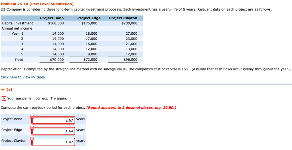 Solved Problem 26-1A (Part Level Submission) U3 Company is | Chegg.com