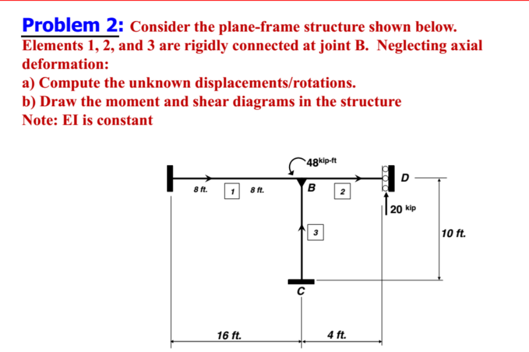 Consider the plane-frame structure shown below. | Chegg.com