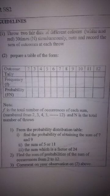 Solved Throw two fair dice of different colors (white and | Chegg.com