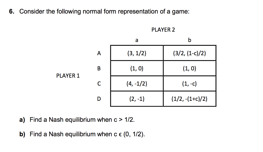 Solved 6. Consider the following normal form representation | Chegg.com