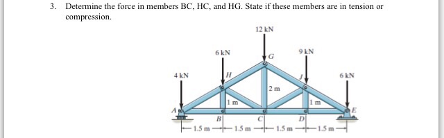 Solved Determine the force in members BC, HC, and HG. State | Chegg.com